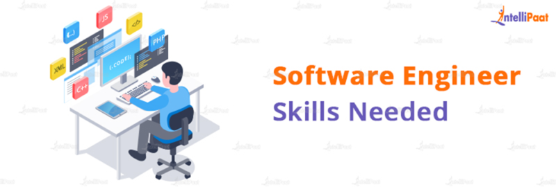 Software Engineer Job Description - A Career Guidance