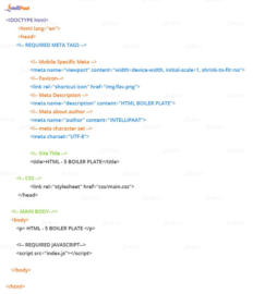 Top 40+ Full Stack Developer Interview Questions (2025)