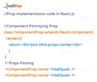 Top 40+ Full Stack Developer Interview Questions (2025)