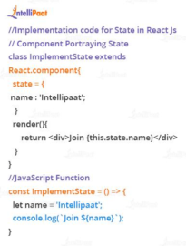 Top 40+ Full Stack Developer Interview Questions (2024)