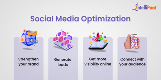What is Social Media Optimization? SMO Definition and Importance