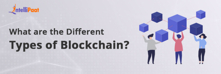 Types of Blockchain: Public, Private, Hybrid & Consortium