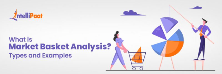 What is Market Basket Analysis? Working, Types, and Benefits