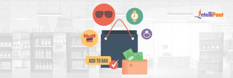 What is Market Basket Analysis? Types & Examples - [UPDATED]