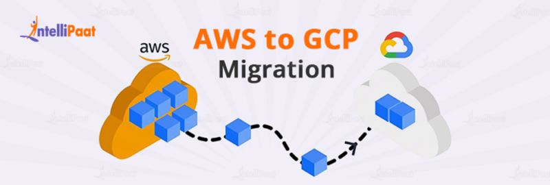 What is Google Cloud Platform (GCP) Migration?