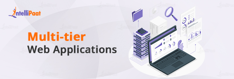 Top 15 Cloud Computing Projects Ideas For Beginners In 2024