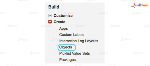 Lookup Relationship in Salesforce