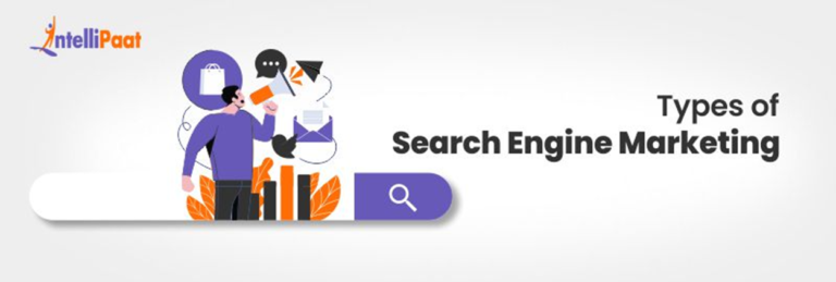 Benefits & Importance of Search Engine Marketing (SEM)