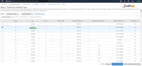AWS Virtual Machine - A Comprehensive Guide to Beginners