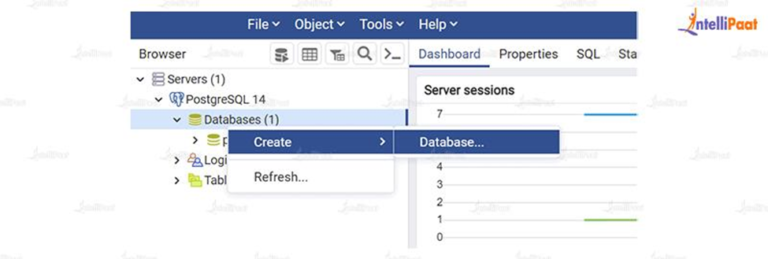 What is PostgreSQL? Definition, Benefits, Alternatives