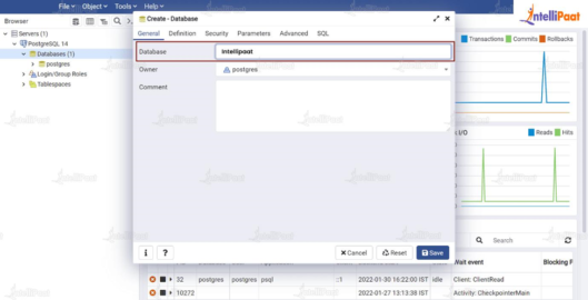 What is PostgreSQL? Definition, Benefits, Alternatives