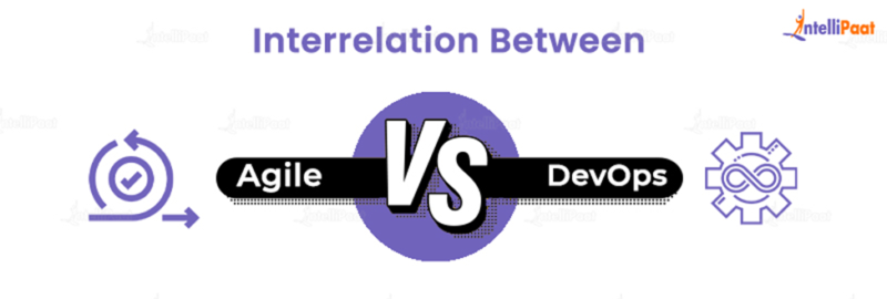 How Do Agile and DevOps Interrelate? - Intellipaat