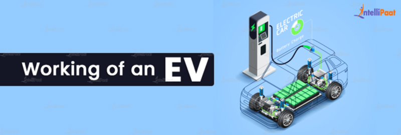 Future of Electric Vehicles in India - Intellipaat