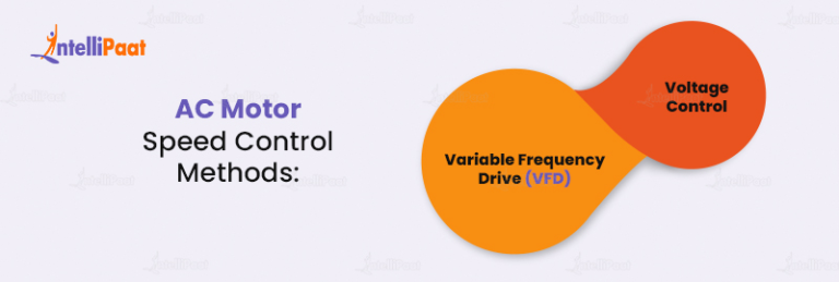 Speed Control Methods - DC and AC Motors