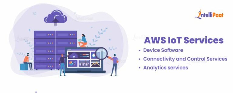 What is AWS IoT? - Definition, Use Cases, and Services