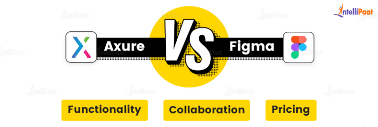 What is Axure RP? UI UX Design Software