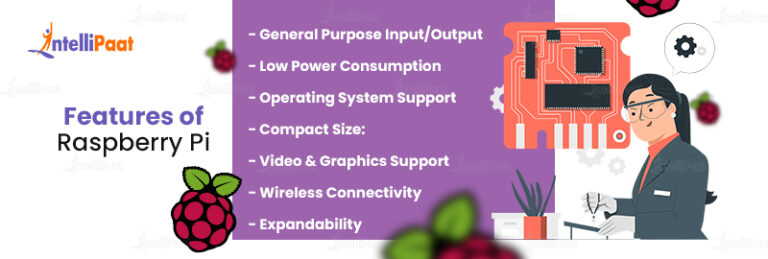 What is Raspberry Pi? Best Guide for Beginners | Intellipaat