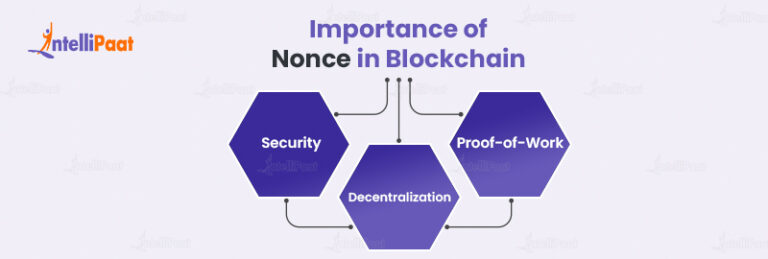What is a Nonce in Blockchain: How It's Used in Blockchain