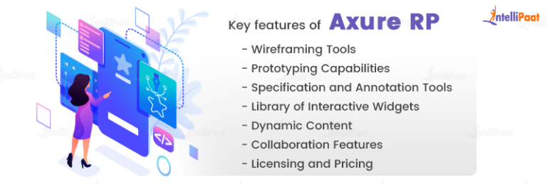 What is Axure RP? UI UX Design Software