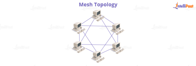 What is Network Topology: Definition, Types and Advantages