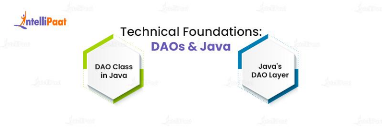 What is DAO: Decentralized Autonomous Organization Explained