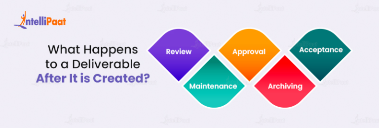 Deliverables in Project Management: Meaning and Types