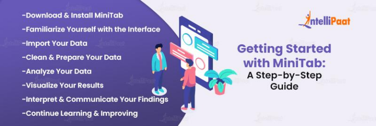 What is MiniTab: A Complete Guide for Beginners | Intellipaat