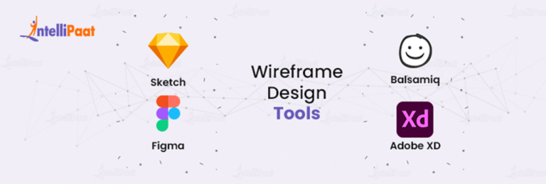 What is Wireframe: A Complete Guide for Beginners
