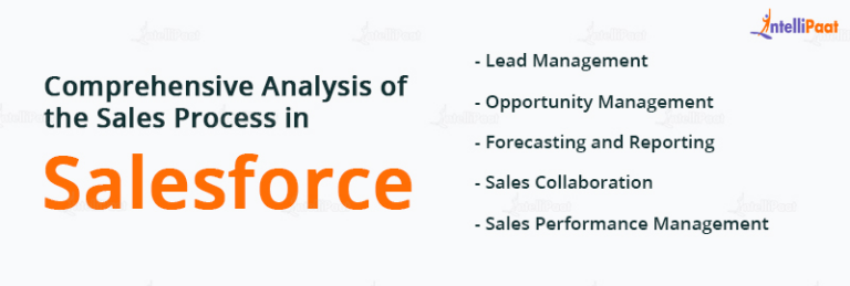 What are Sales Processes in Salesforce? - Intellipaat