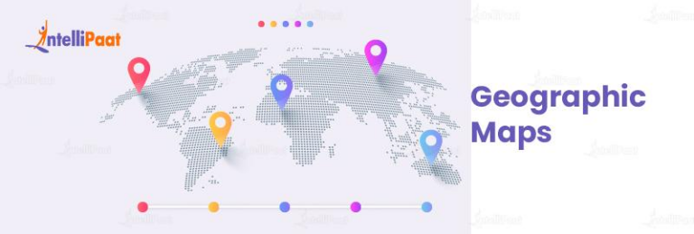 Top essential types of data visualization | Intellipaat
