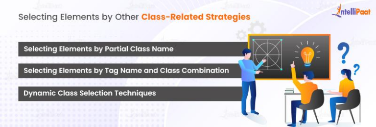 Select Class in Selenium - Intellipaat