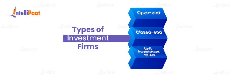Investment Company - What Is, Working, Types, and Benefits
