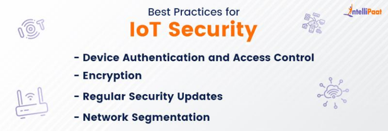 What is IoT Security? Importance, Types And Future