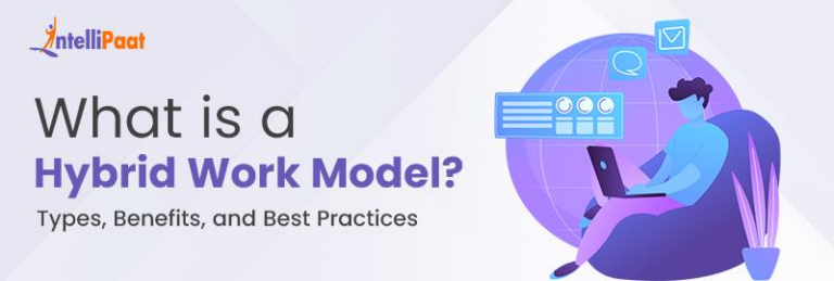 What is Hybrid Work Model & How to Implement it? | Intellipaat