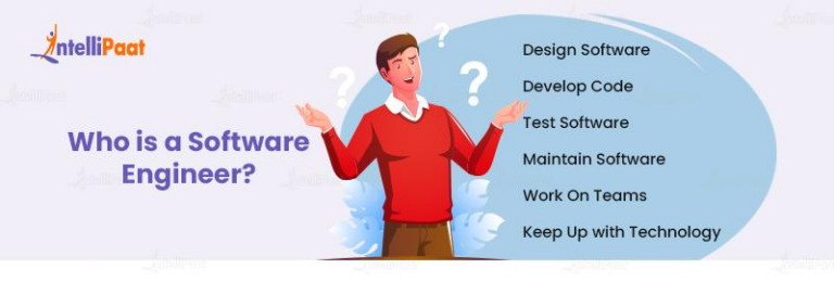Types Of Software Engineers Roles And Responsibilities Intellipaat