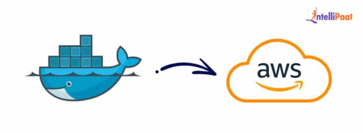 What is AWS Docker? : Simplify and Scale Your Containers