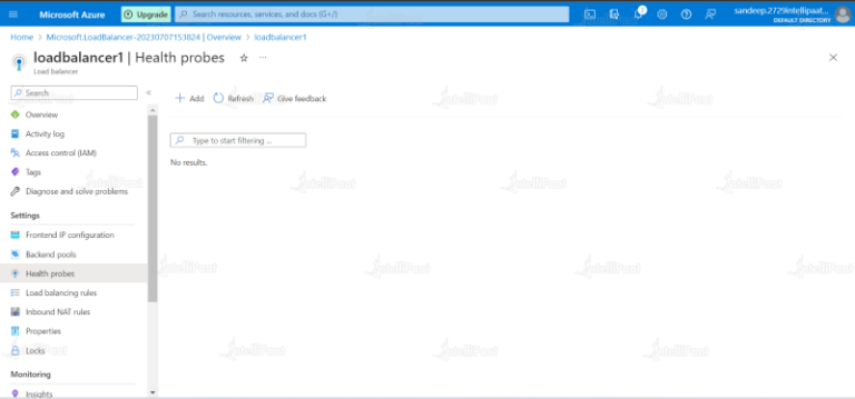 What is Azure Load Balancer? - Types and Features