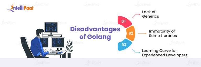 What is Go programming language (Golang)?