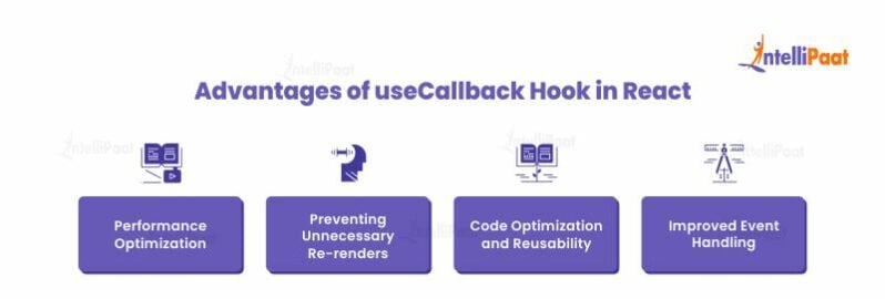 What is the useCallback in React.JS?