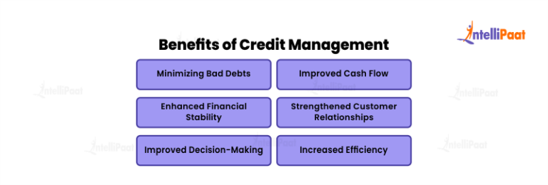 What is Credit Management? - Benefits, Tools & Process