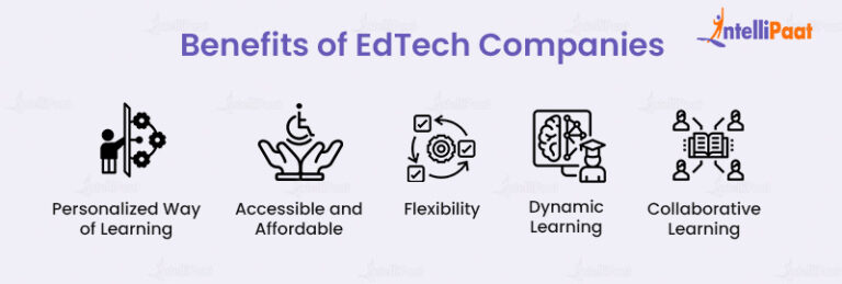 Top 10 EdTech Companies in India | Intellipaat
