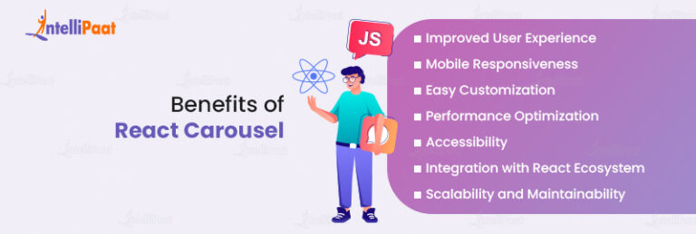 React Carousel - Create Carousel with React