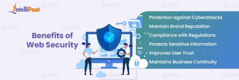 What is Web Security? - Benefits and Technologies