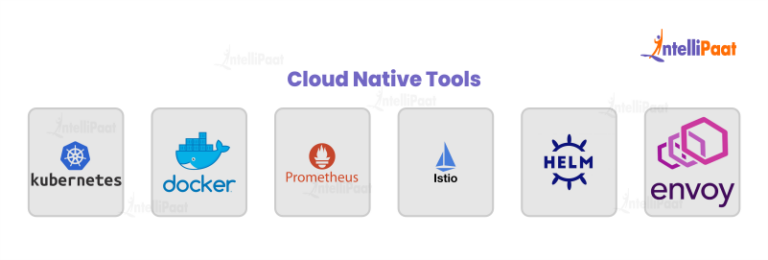 Cloud Native Applications - Key Characteristics and Tools