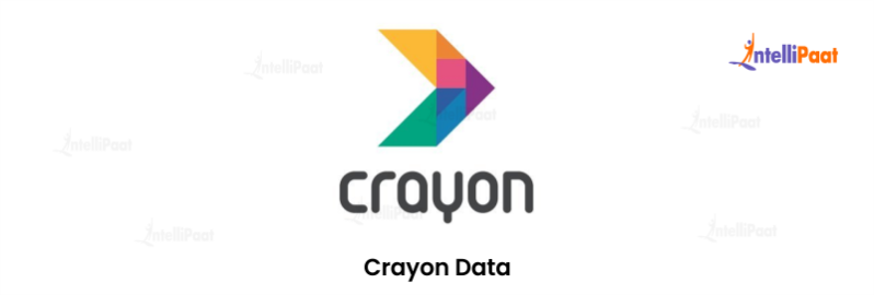 Top 20 Data Analytics Companies In India | Intellipaat