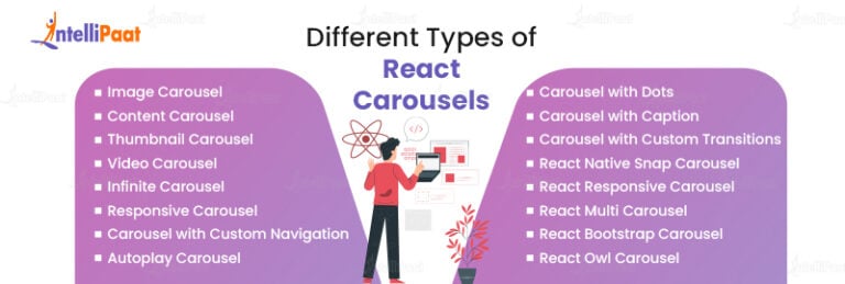 React Carousel - Create Carousel with React