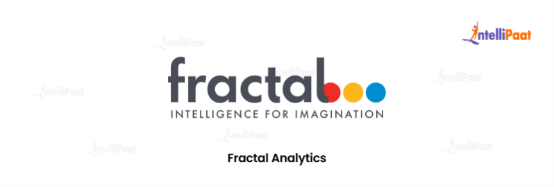 Top 10 data science companies in India | Intellipaat