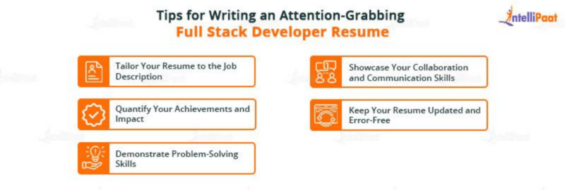 Full Stack Developer Resume Examples for 2025 - Intellipaat