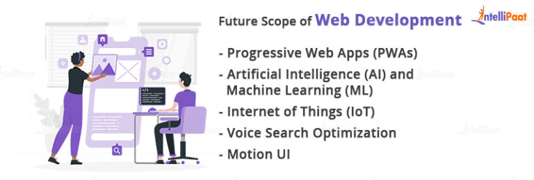 Future Scope of Web Development in 2025 - Intellipaat