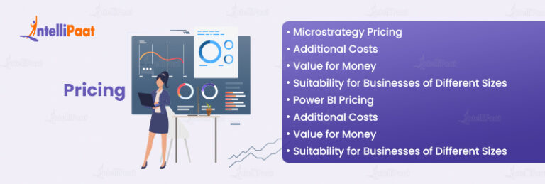 Microstrategy vs Power BI: Comprehensive Comparison